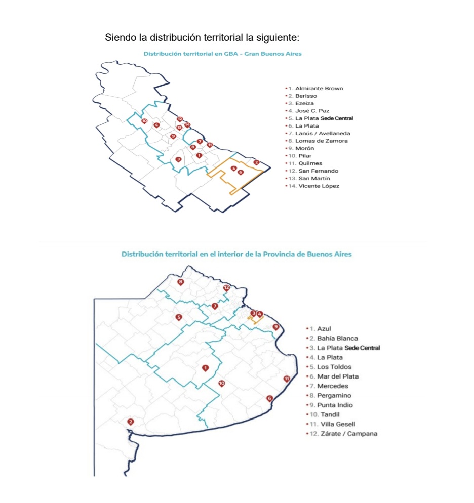 Ridca4-Constitucional-Oszust-Análisis del servicio de justicia en la Provincia de Buenos Aires ...