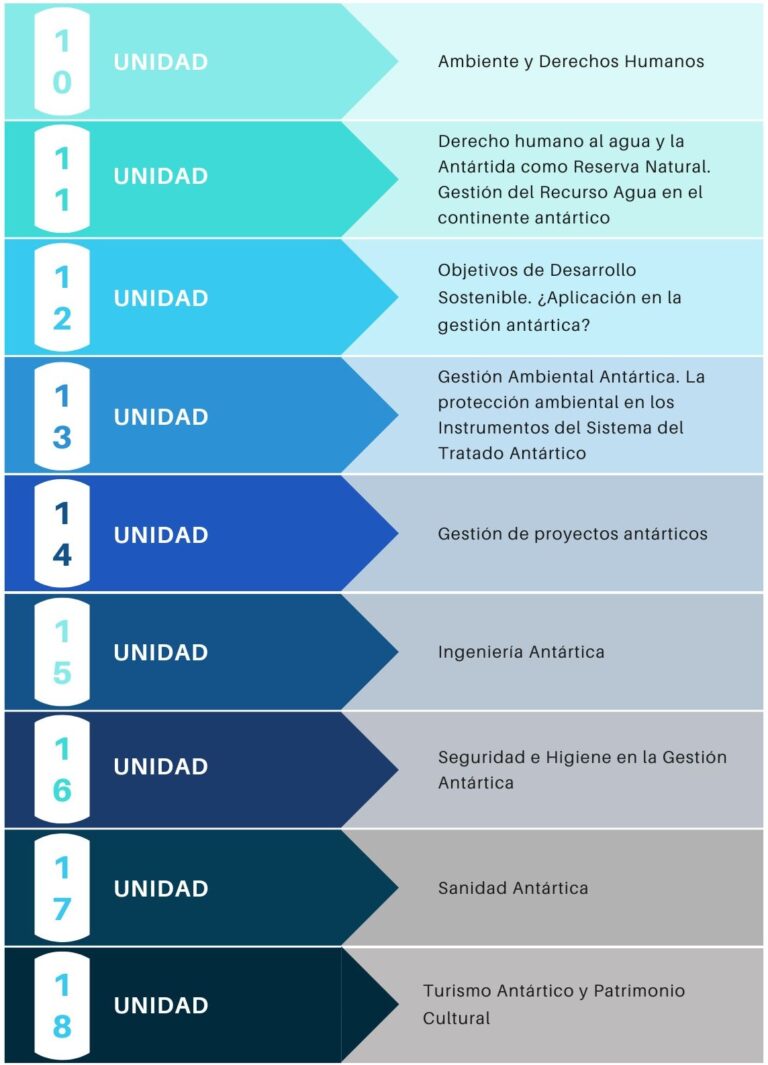 dantartico – AIDCA